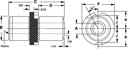 GDX-bushings-ill – Acme Industrial Co.