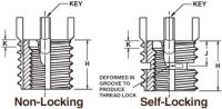 MS/NAS Keylocking Insert Selection Chart – Acme Industrial Co.