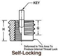 MS51830-104L Request for Quote – Acme Industrial Co.