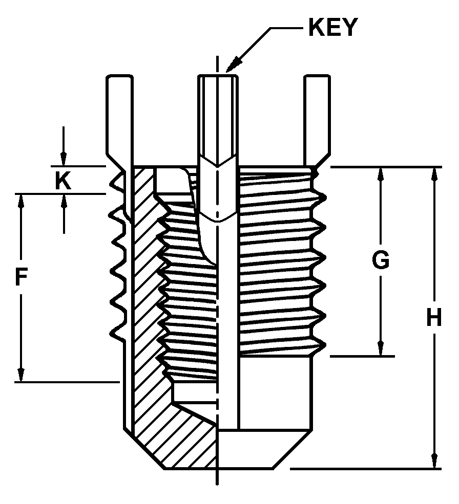 Blind End Threaded Inserts – Acme Industrial Co.
