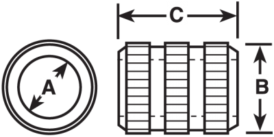 Ser-Groove Embedment Bushings – Acme Industrial Co.