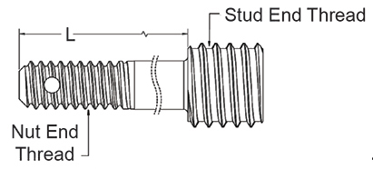 Keylocking Studs Selection Chart – Acme Industrial Co.